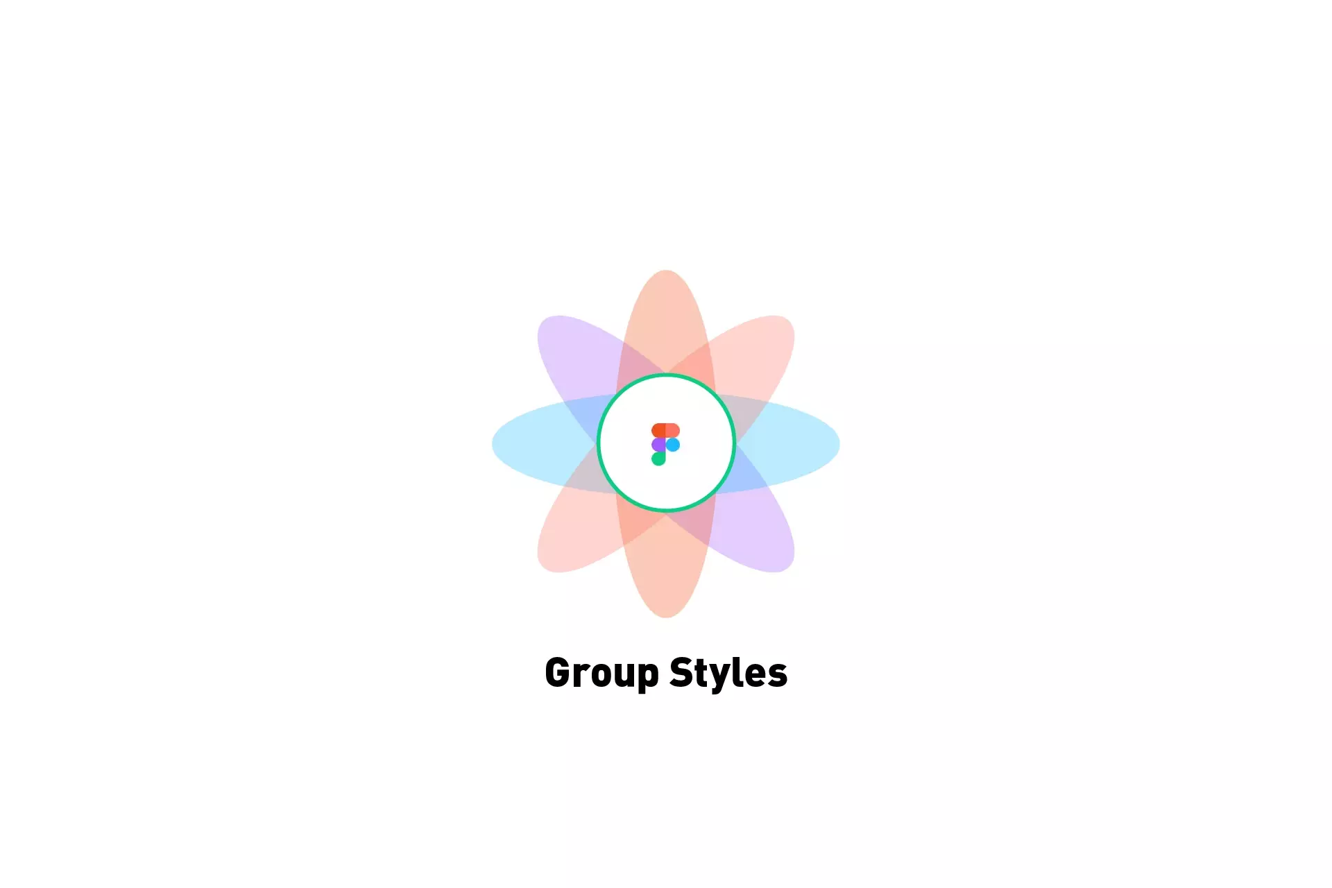 How To Group Styles In Folders In Figma