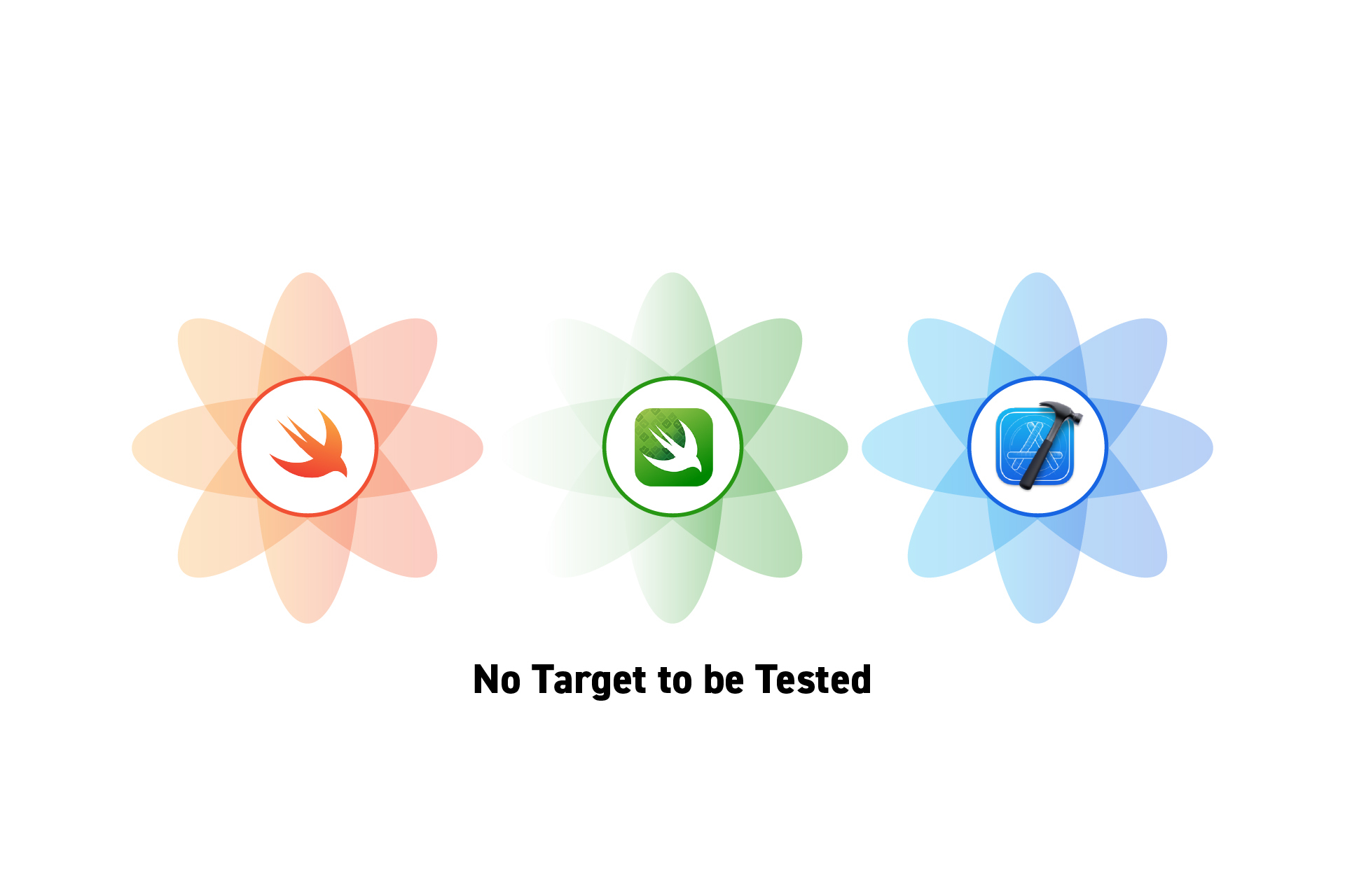Error: Can't add App Target to Target to be Tested. Error: Can't add App Target to Target to be Tested.