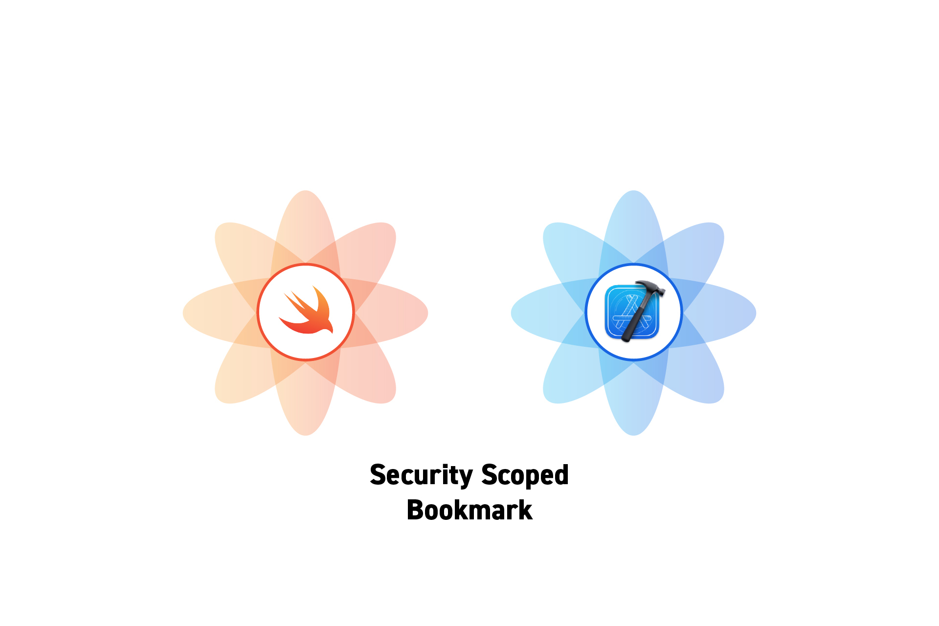 How to start and stop access to security scoped bookmarks How to start and stop access to security scoped bookmarks