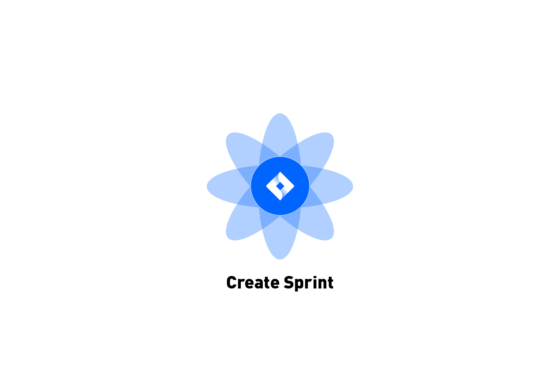 How to create a sprint in JIRA How to create a sprint in JIRA