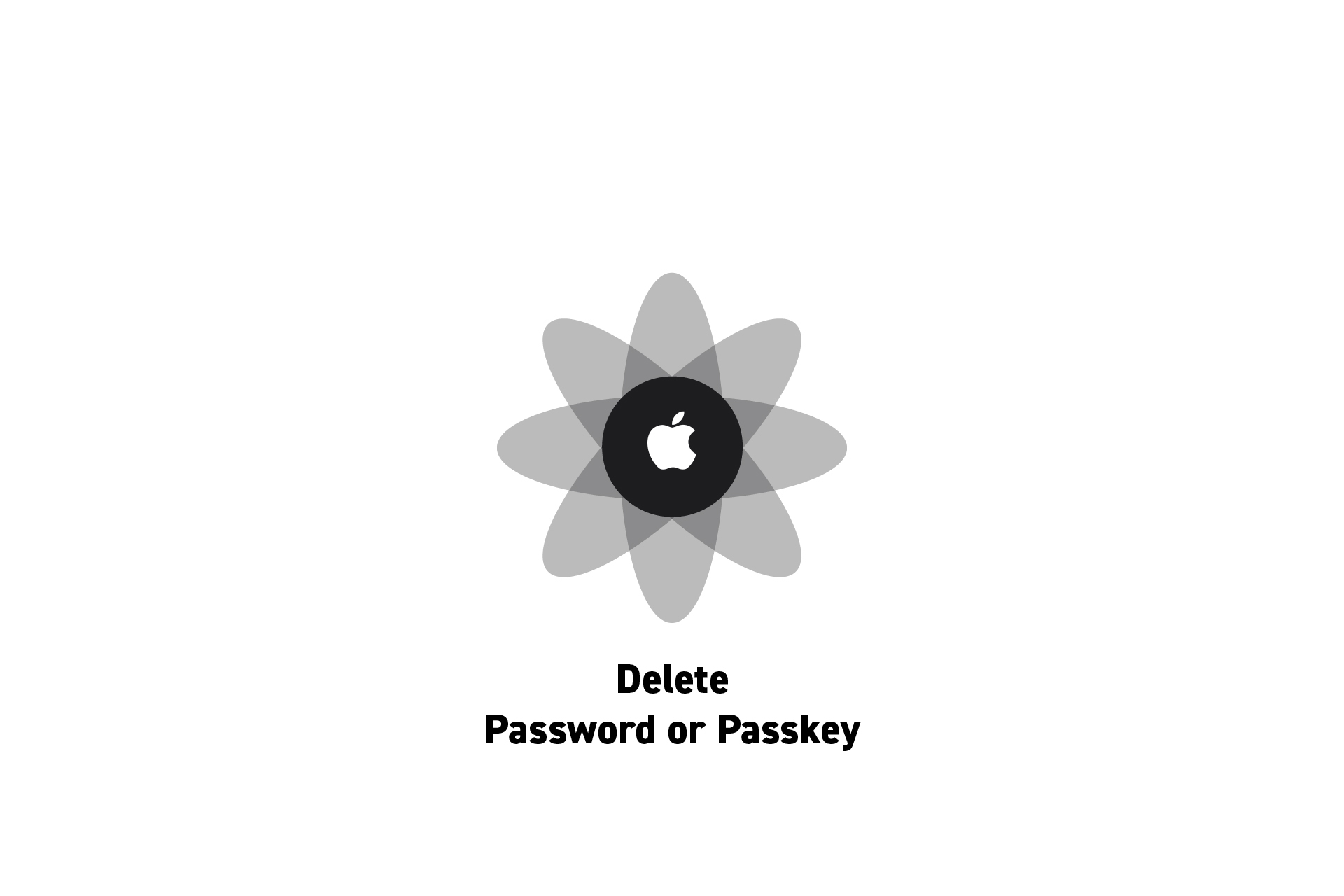 How To Delete A Password Or Passkey On A Mac How To Delete A Password Or Passkey On A Mac