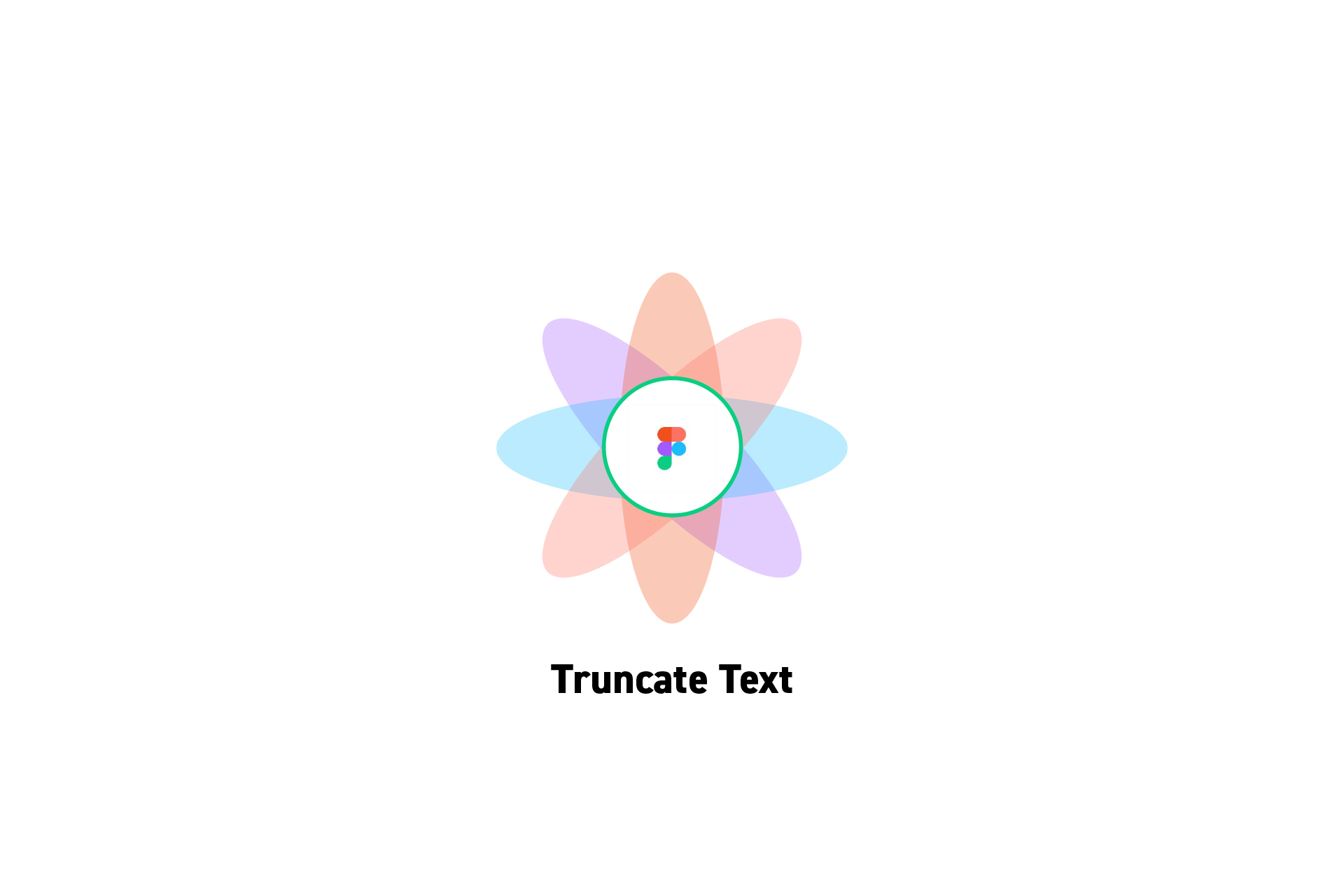 How to truncate text in Figma How to truncate text in Figma