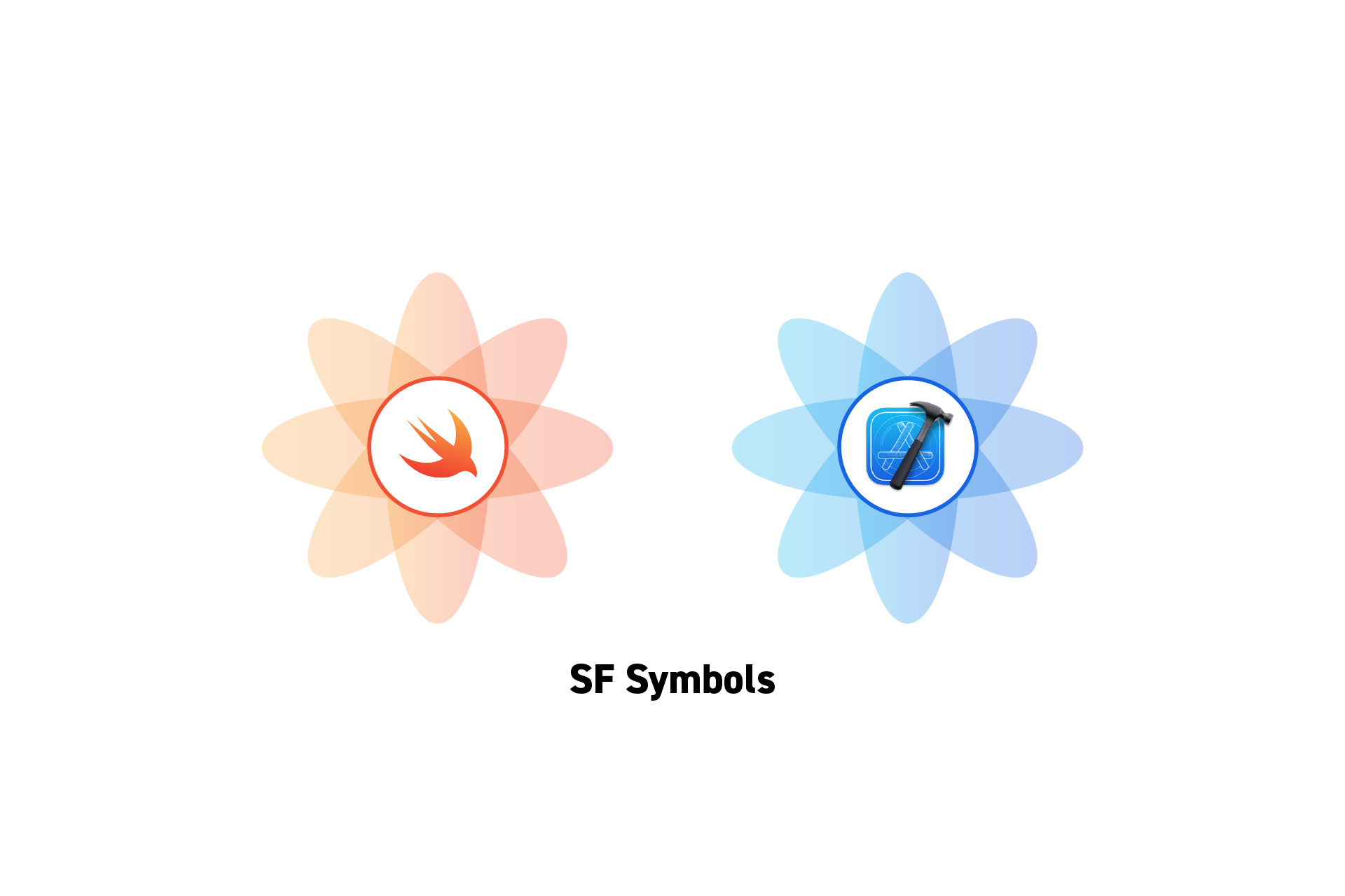 How To Use SF Symbols In Swift