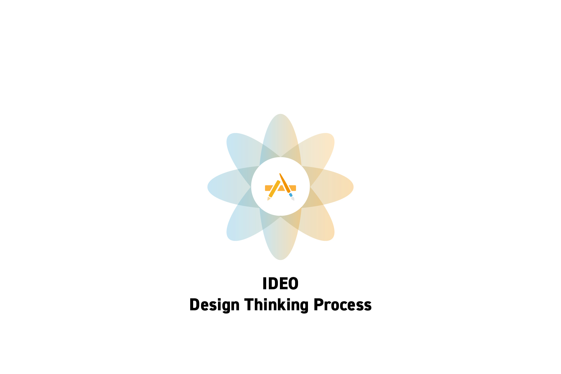 What Is Ideos Design Thinking Process 